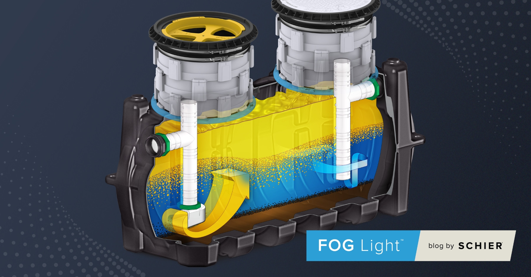 What is hydromechanical separation in grease interceptors? post image